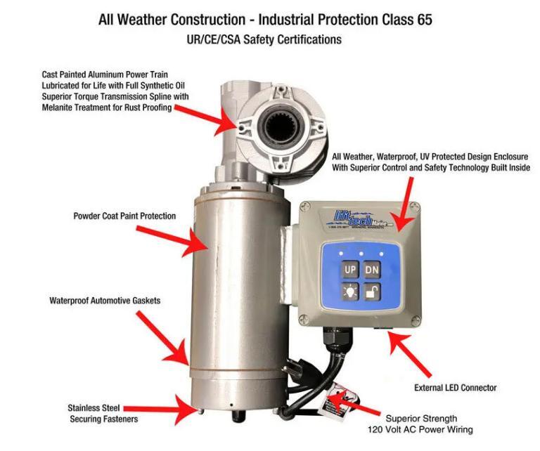 AC Remote - Lift Tech Marine